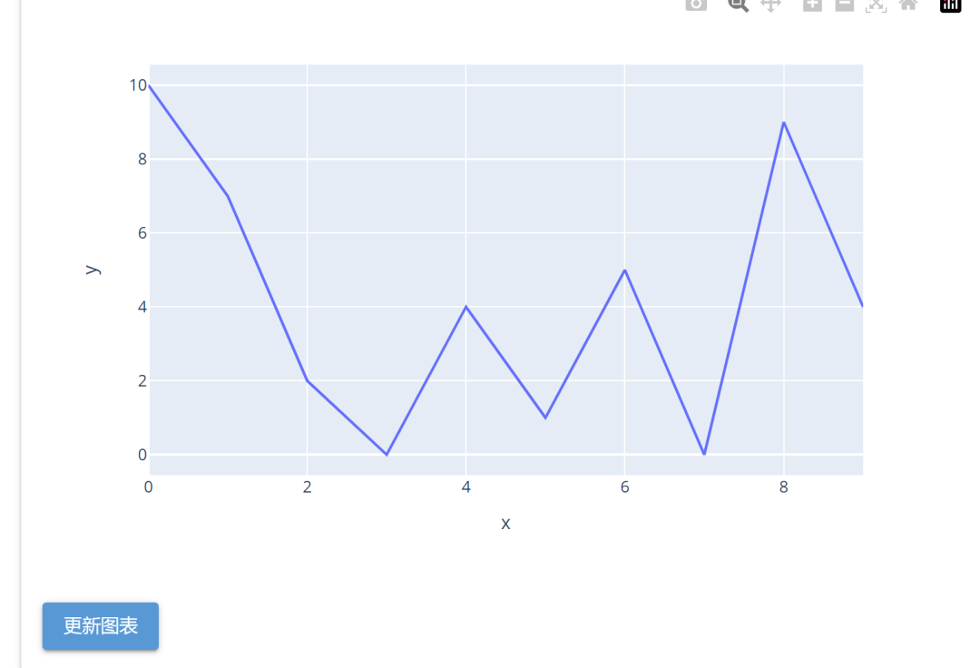 一个保姆级的Python UI库：NiceGUI_nicegui 小程序-CSDN博客