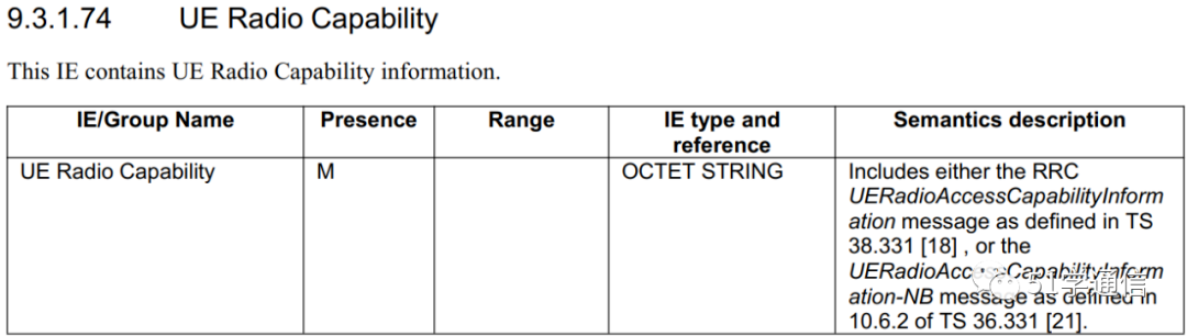 第16篇：支持存储UE无线能力_ueradiocapabilitycheckrequest-CSDN博客