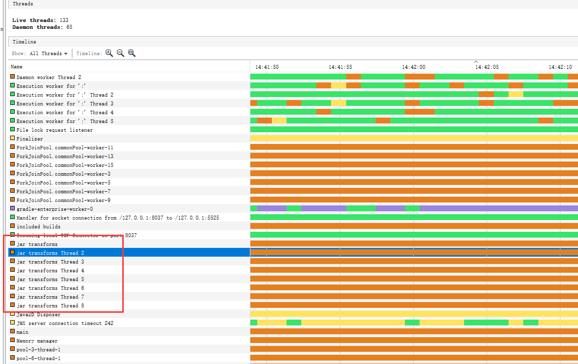 【踩坑】Android 编译线程爆了， gradle 内存 OOM 解决之路_android r8 编译报错 oom-CSDN博客