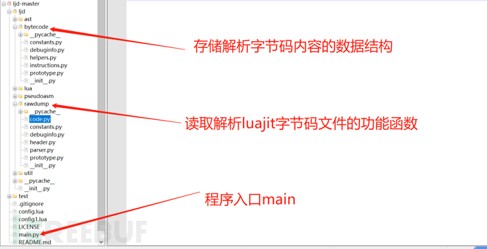 python反编译luac_LuaJIT反编译总结_钻石太太Caroline的博客-CSDN博客