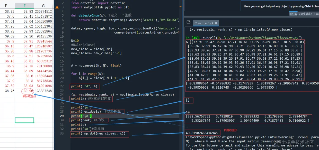 万字详解Python的numpy（一文弄懂）_python numpy-CSDN博客