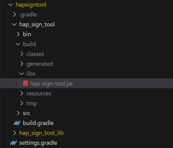 OpenHarmony应用签名 - 厂商私有签名_TiZizzz-Laval社区