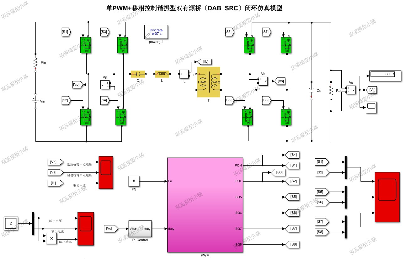 单PWM加移相控制谐振型双有源桥变换器(DAB SRC)闭环仿真模型。 定频模式，可通过改变原边开关占空_src-dab-CSDN博客