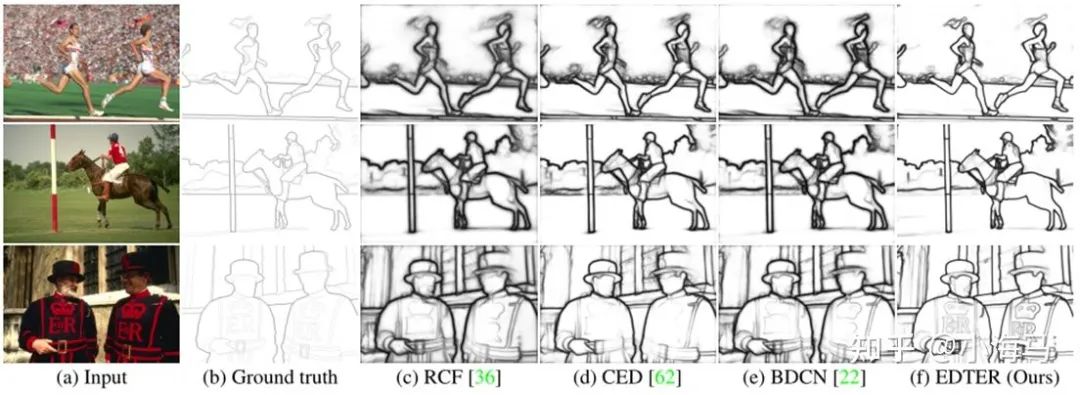 CVPR2022 | 北交大提出EDTER：基于Transformer的边缘检测-CSDN博客