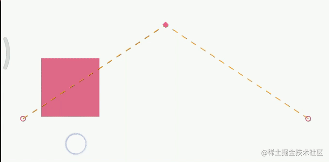 使用MotionLayout实现动画效果_motionlayout效果-CSDN博客