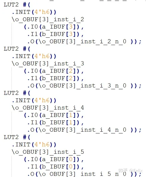 用大白话从底层理解fpga——进位链carry4fpga Carry4 Csdn博客