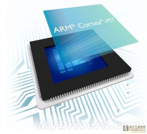 cortex m7 支持linux麼,“看不见”的霸主ARM Cortex-M7详解-CSDN博客