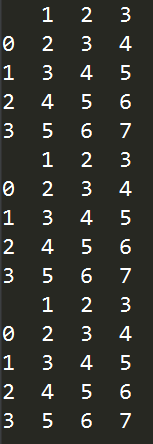 pandas中的ExcelWriter和ExcelFile的实现方法_pandas excelwriter-CSDN博客