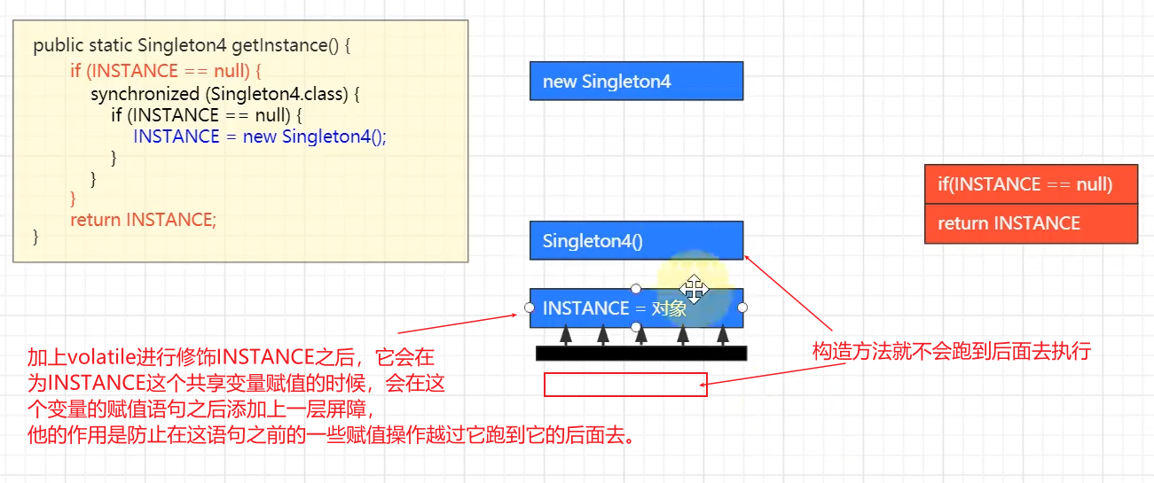 2021黑马程序员java面试宝典笔记（完整版）黑马java面试宝典最新版 Csdn博客