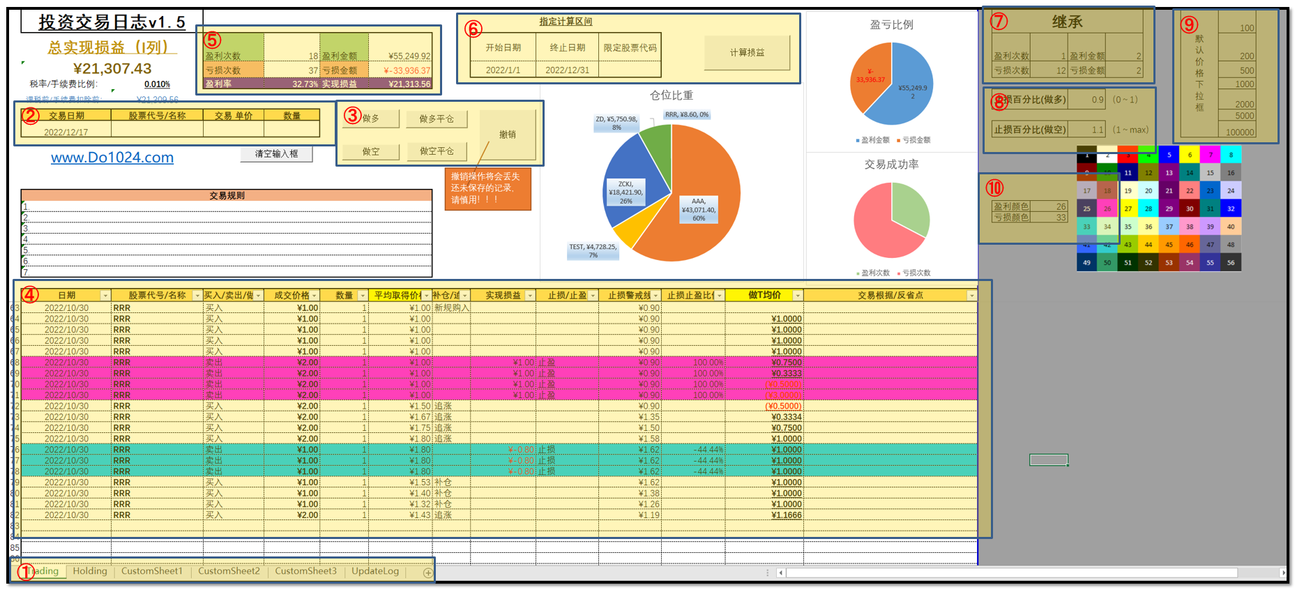 编辑 用excel制作股票交易表格日志，带macro宏程序（vba）更新v15excel股票交易表格投资记录表格支持宏vba更新v16 Csdn博客