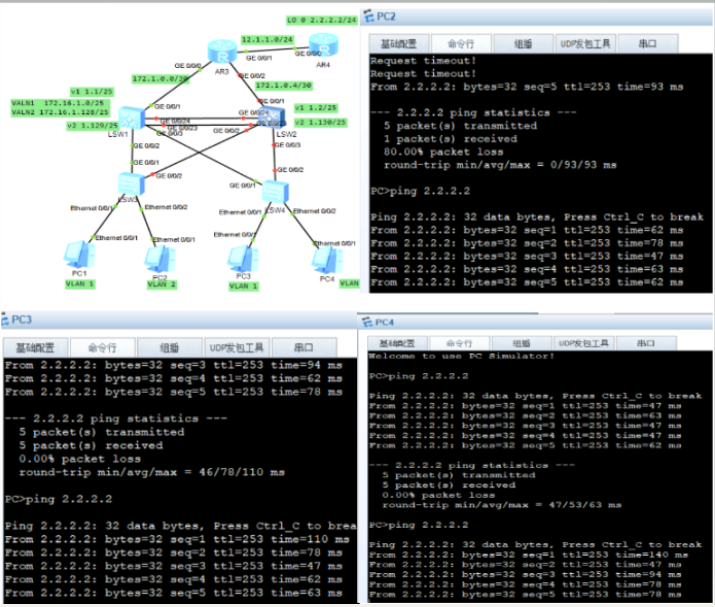 企业网络三层架构_三层架构企业网络-CSDN博客