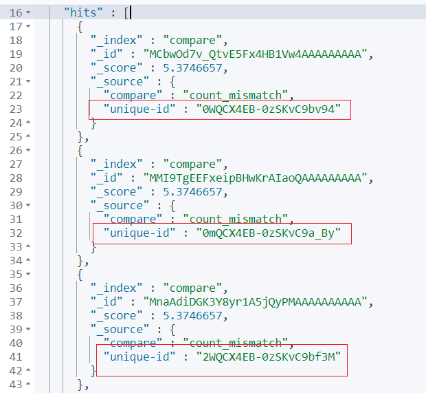图解 | Elasticsearch 获取两个索引数据不同之处的四种方案-CSDN博客
