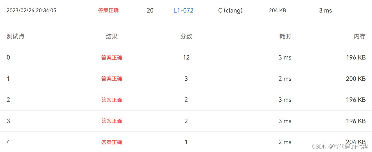 PTA L1-072 刮刮彩票 C语言_有玩刮刮乐的代码吗-CSDN博客