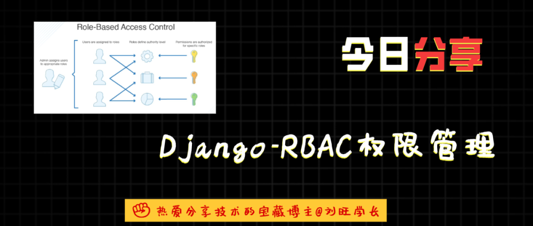 rbac权限管理5张表_【Django】RBAC权限管理系统模块理解-CSDN博客