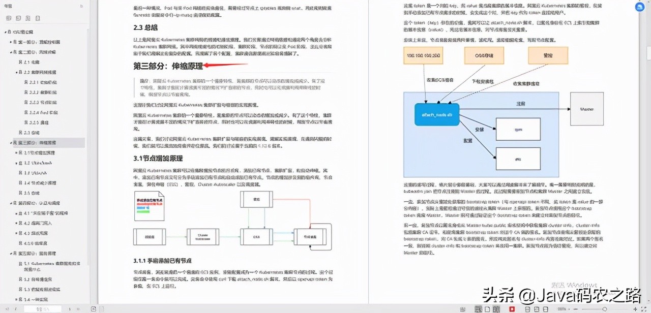 阿里“妈宝级”之作,kubernetes原理剖析与实战应用手册,太全了 Kubernetes 原理剖析与实战应用手册 阿里 Csdn博客