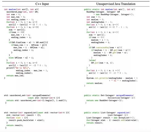 C语言javapython有什么区别python与c语言java的区别python和c语言 Java Sql的区别 Csdn博客