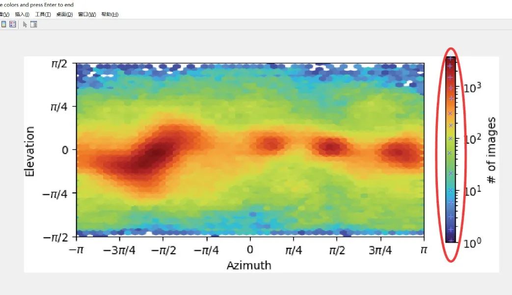 Matlab如何提取论文插图中的渐变色？一招轻松搞定_matlab thecolor-CSDN博客