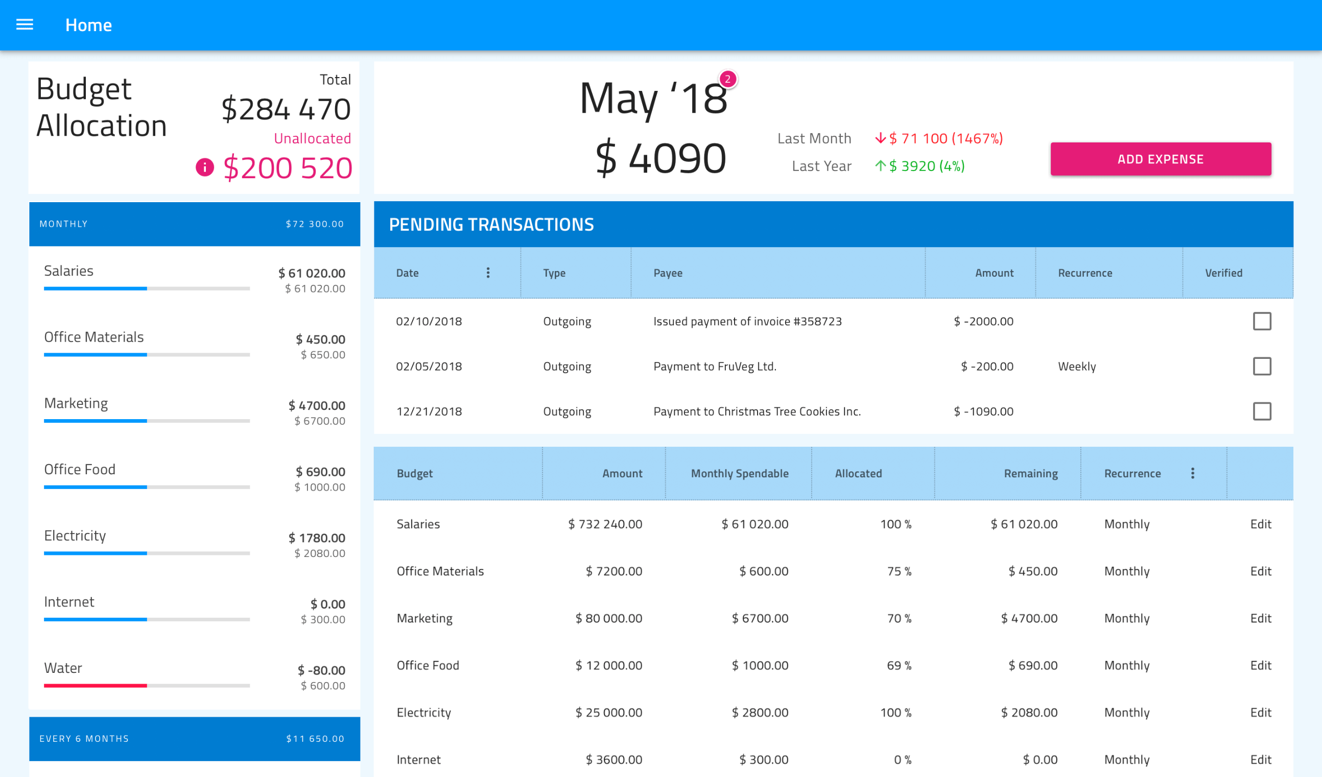 Infragistics Ultimate 23.1 Crack_infragistics ultimate crack-CSDN博客