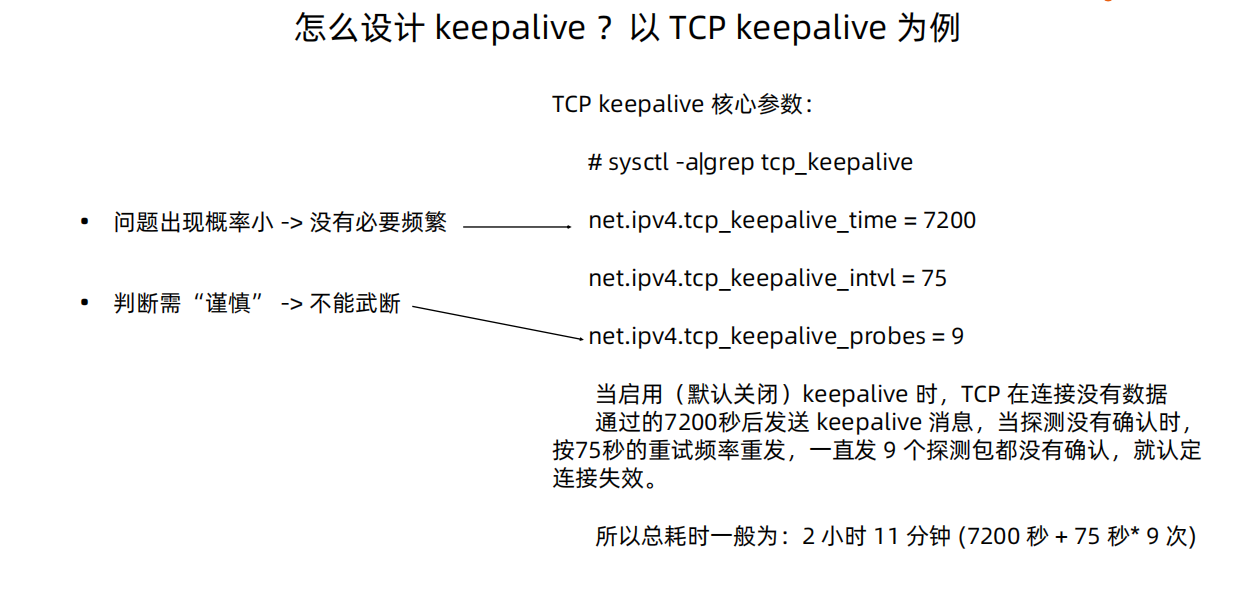 Netty（三）：源码解析之keepalive和三种idle检测的支持netty Keepalive Csdn博客