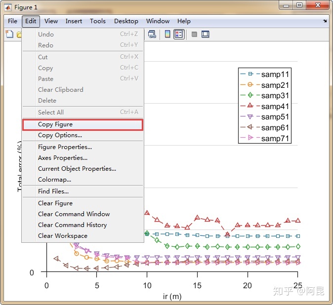 matlab 保存图片大小尺寸_Matlab导出论文插图的7种方式及其性能评估-CSDN博客