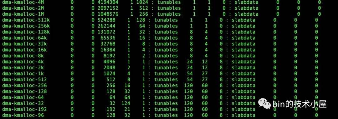 深度解读 Linux 内核级通用内存池 —— kmalloc 体系_linux kmalloc-CSDN博客