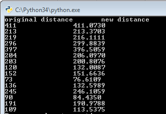 mds算法python函数_多维标度法（MDS）的Python实现-CSDN博客