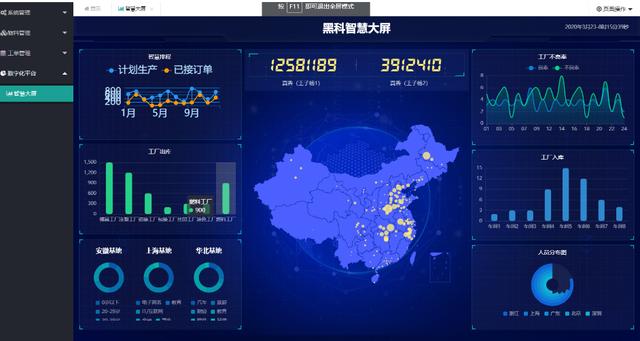 开源mes系统基于springboot 开源框架,设计mes系统源码分享(代码标准规范)weixin39611769的博客 Csdn博客
