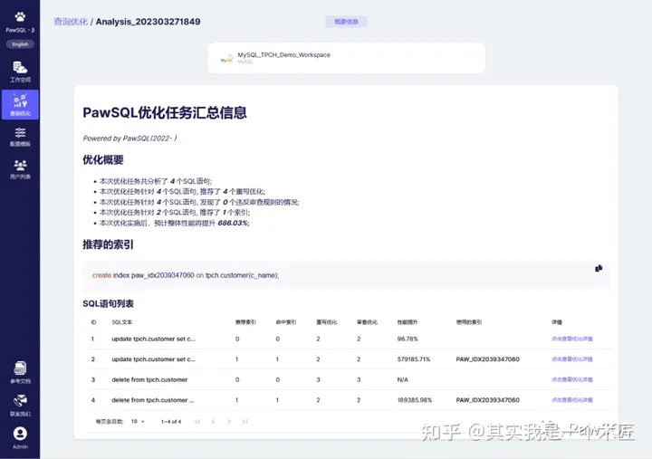 SQL优化从未如此简单,PawSQL Cloud实践指南（新增Oracle/人大金仓语法支持）_sql_PawSQL-华为云开发者联盟