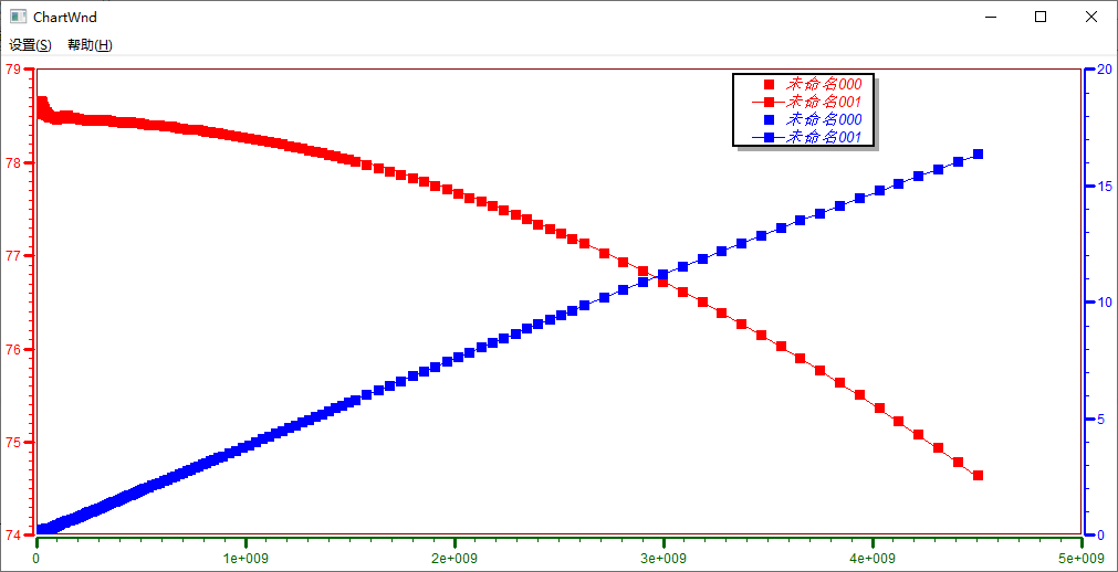 舍不得花钱买1stOpt，不妨试试这款免费的拟合优化神器【openLU】_1stopt软件-CSDN博客