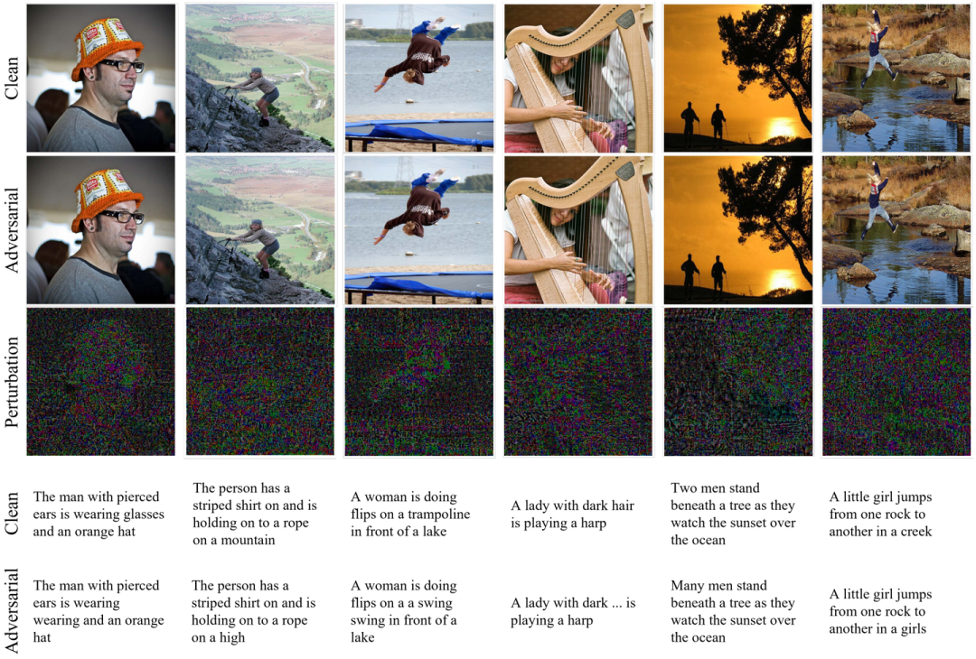 ICCV 2023 Oral | 南科大提出SGA：针对VLP模型的集合级引导攻击-CSDN博客