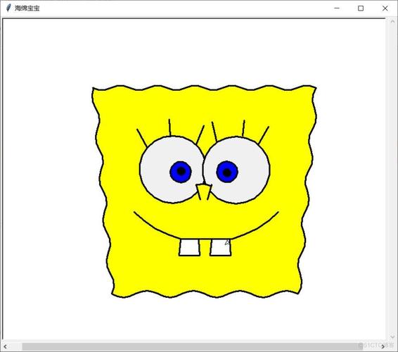 Python做动画用什么软件python做动画的库有哪些 Csdn博客 