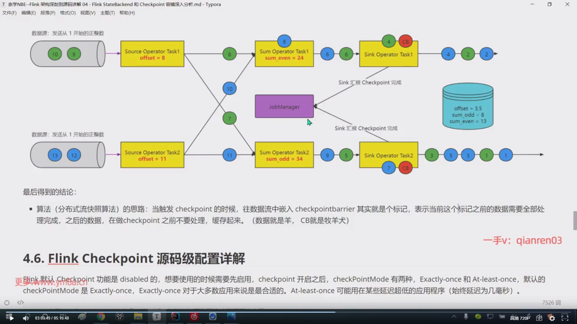 138-《大数据架构师》Flink 架构深剖到源码详解 01-深入理解 Flink 架构设计原理_ checkpoint原理 背诵 一般有用 看1...-CSDN博客