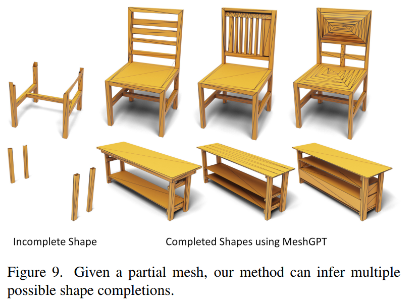 MeshGPT：3D建模生成效果惊动专业建模师-CSDN博客
