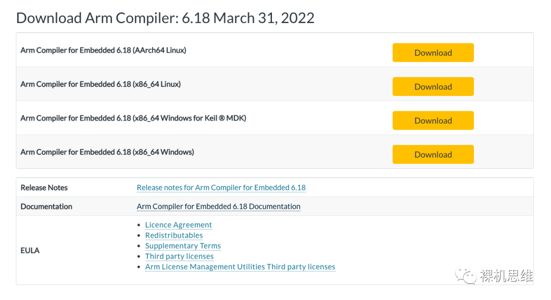 你听说过Cortex-M85么？-CSDN博客