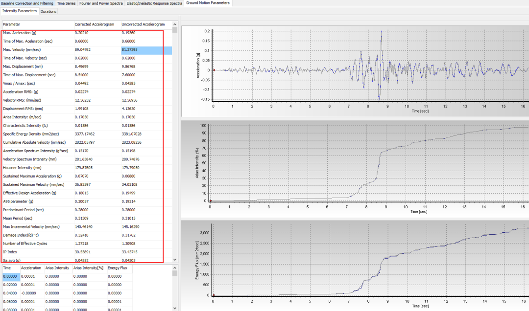 SeismoSignal使用说明-CSDN博客