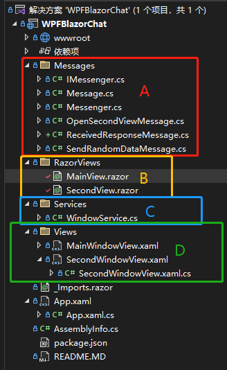 【炫丽】从0开始做一个WPF+Blazor对话小程序-CSDN博客
