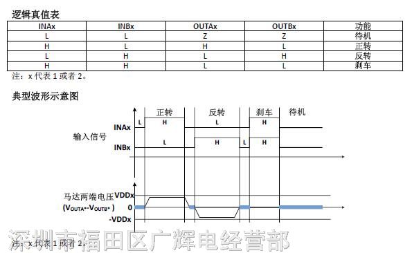 MX1508 手册及说明_mx1508数据手册-CSDN博客