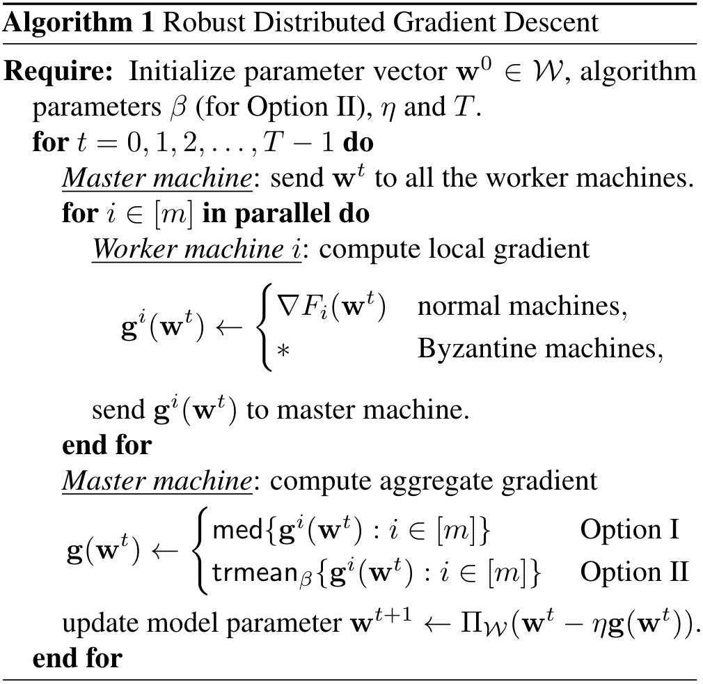 Byzantine-Robust Distributed Learning: Towards Optimal Statistical ...