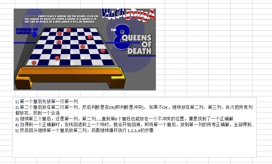 尚硅谷【韩顺平】 Java数据结构和算法【详细笔记】(持续更新)尚硅谷数据结构与算法 笔记 Csdn博客