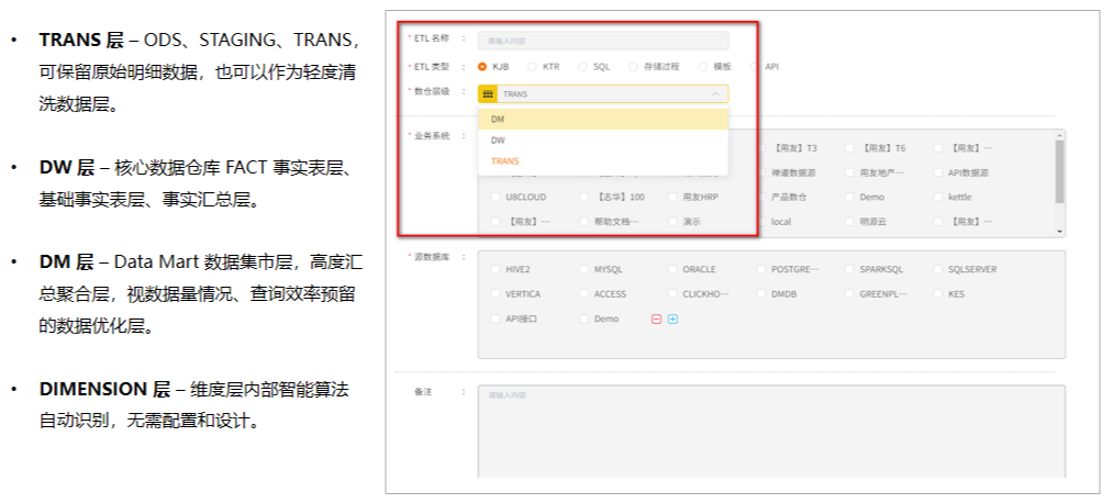 关于ETL看这篇文章就够了，三分钟让你明白什么是ETL_etl有前途吗-CSDN博客