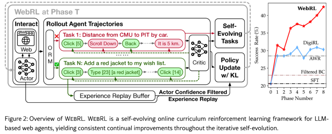 最强表格AI问世，浙大开源 TableGPT2！-CSDN博客
