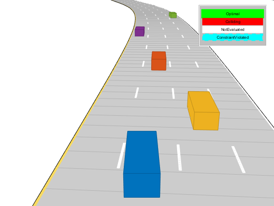【MatLab学习笔记】大型实例Highway Trajectory Planning Using Frenet Reference Path_Pinoxchio的博客-CSDN博客