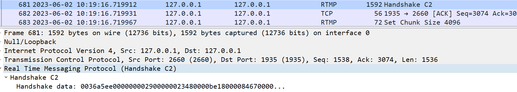 RTMP协议_gryphon协议 tcp 7000-CSDN博客