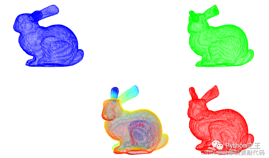 目标检测YOLO实战应用案例100讲-Open3D 点云数据处理基础（Python版））-目前最详细版_yolo和点云-CSDN博客