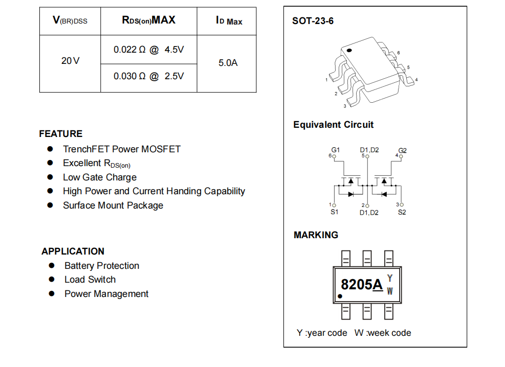 低压MOS管8205B与8205B的区别-CSDN博客