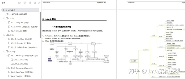 阿里P9内部Java核心开发成长手册，面试大厂必读-CSDN博客