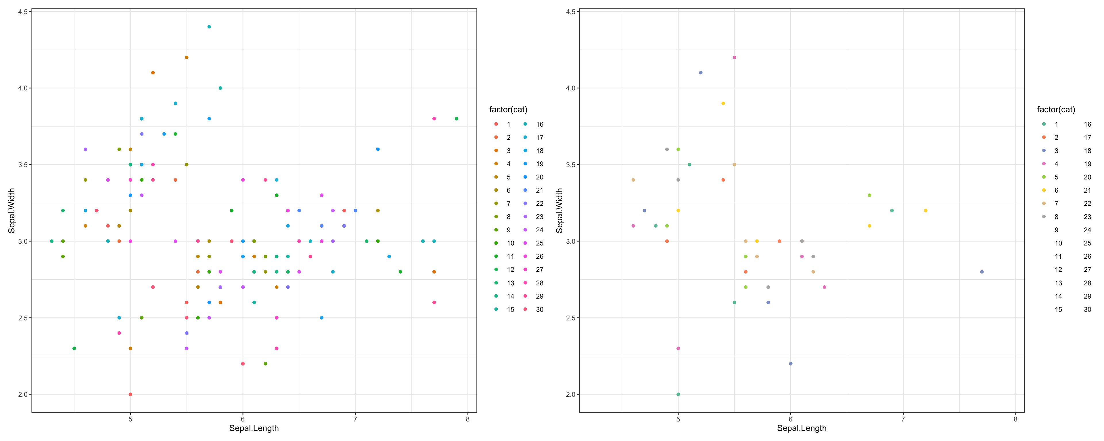 RColorBrewer | 再多的配色也能轻松搞定！~（二）_colorbrewer配色-CSDN博客