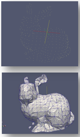 学习PCL库：PCL库中surface模块-CSDN博客