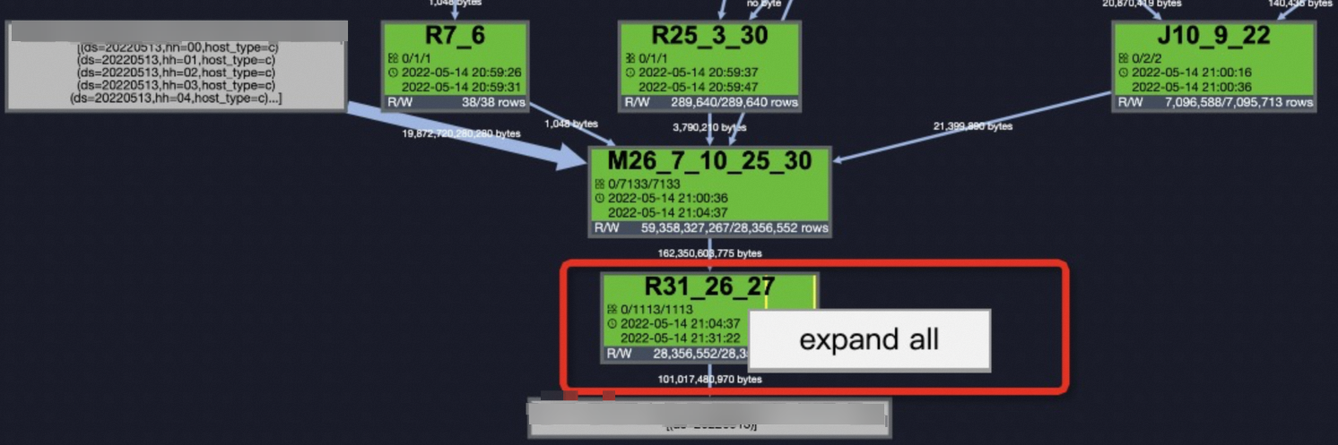 【MaxCompute实践】数据倾斜调优_odps可以使用repatition 解决数据倾斜么-CSDN博客