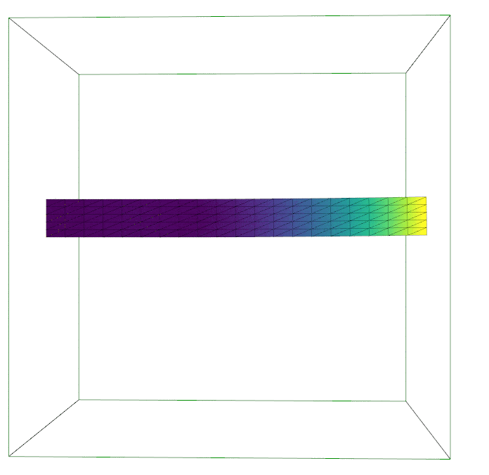 Python Vtk实时更新点云 基于vtk的3d对象和点云的科学可视化的python模块 艾古力斯的博客 Csdn博客